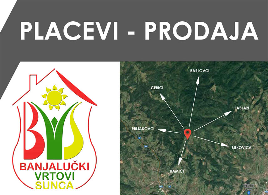 Banjalučki vrtovi sunca – Kuća arhitekture Pilipović Banja Luka ...